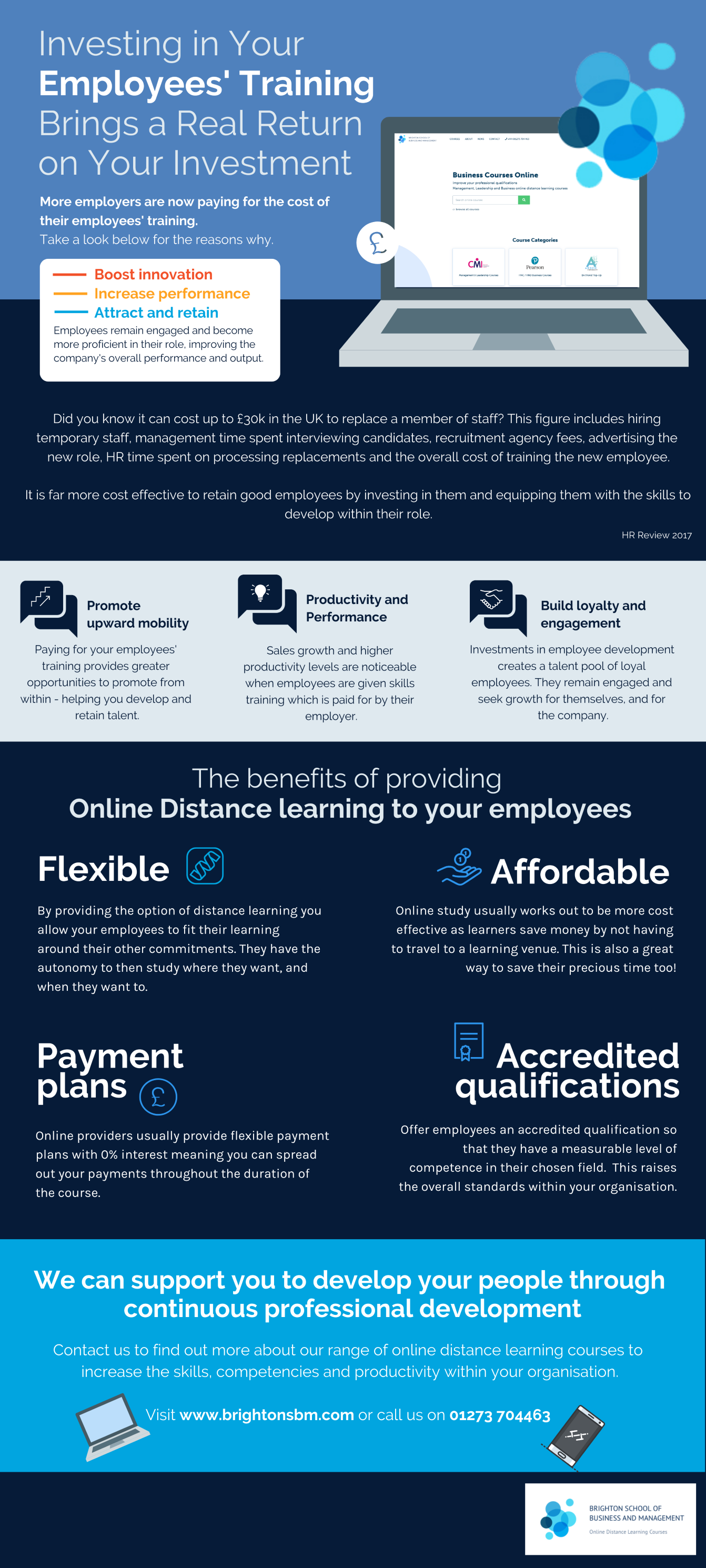 Investing in Your Employees' Training Brings a Real Return on Your ...